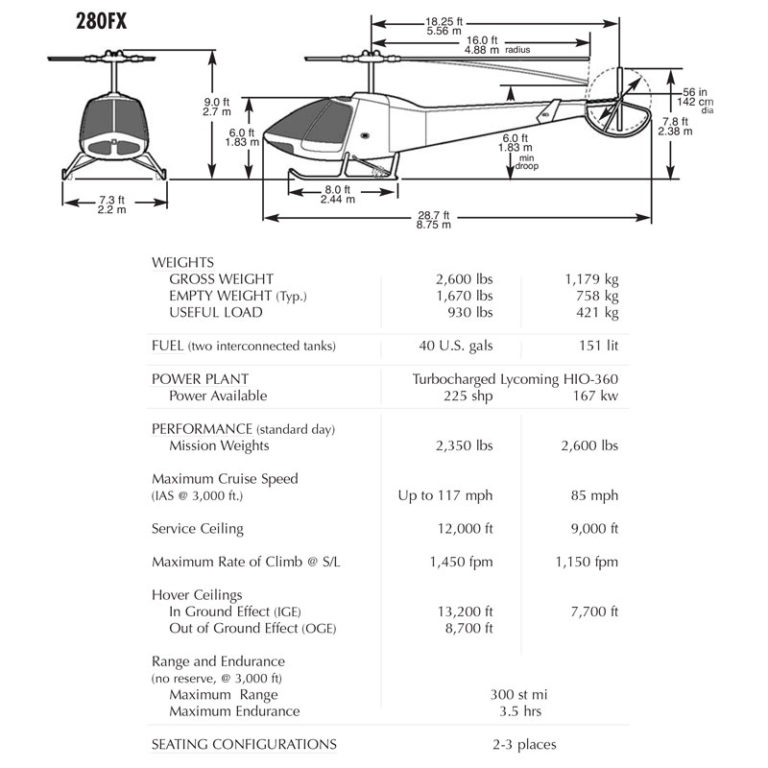 280FX | Rotor Aircraft - ENSTROM